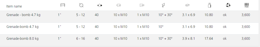 Grenade-Bomb Nozzle – Flexible Pipe Tools & Equipment