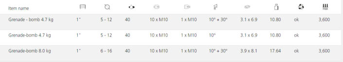Grenade-Bomb Nozzle – Flexible Pipe Tools & Equipment